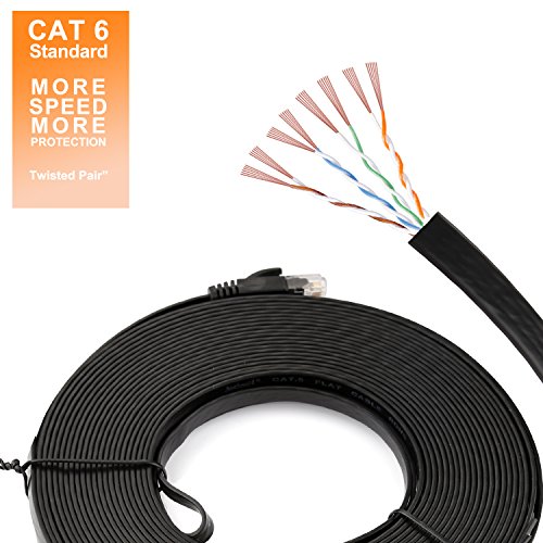 Cat 6 Ethernet Cable 100 ft, Outdoor&Indoor, 10Gbps Support Cat8 Cat7 Network, long Flat Internet LAN Patch Cord, Cat6 Solid Fast Speed weatherproof Cable for Router, Modem, PS4/5, Xbox, Gaming, Black