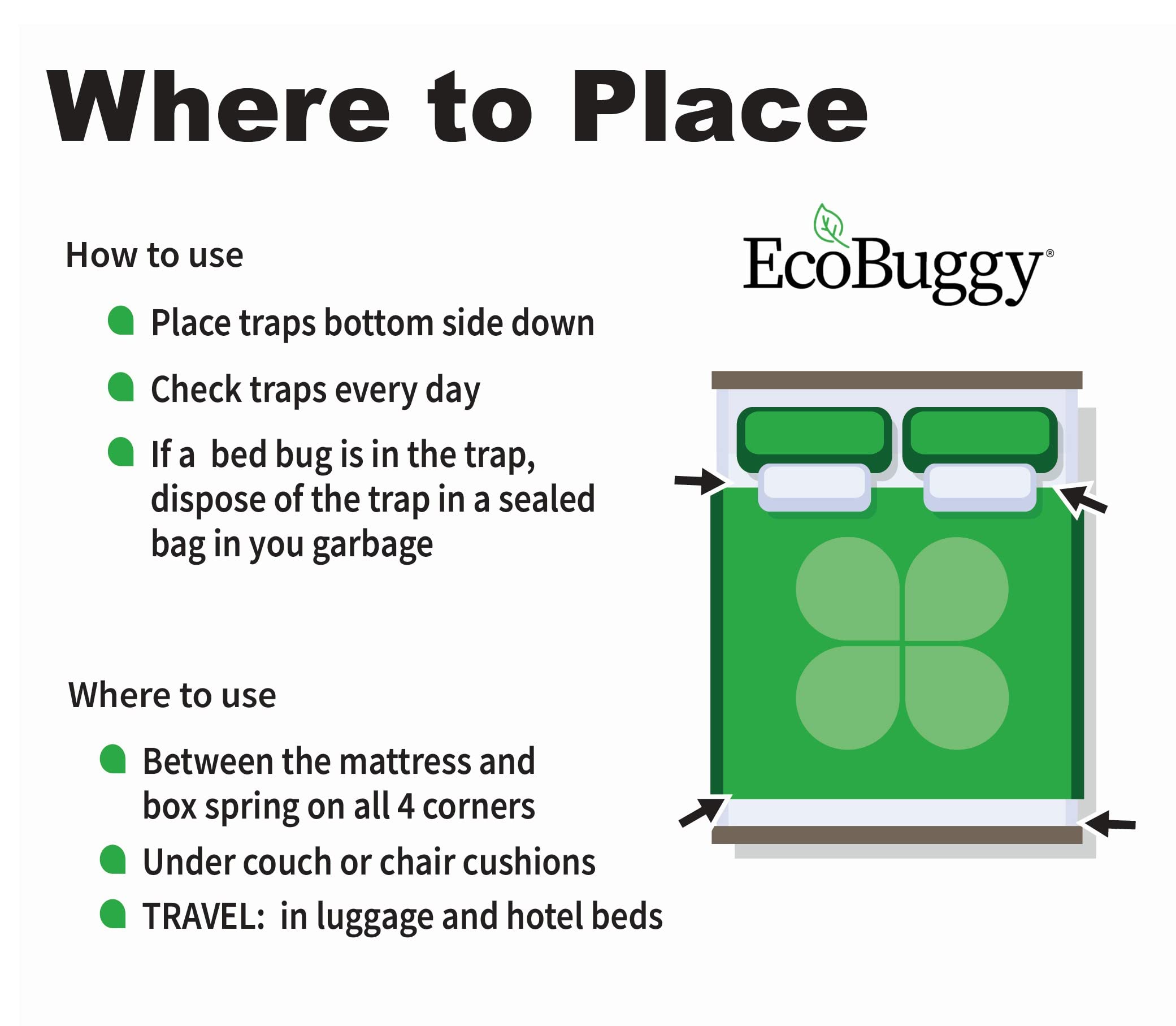 EcoBuggy Bed Bug Glue Trap, Glue Traps for Home & Travel Detect Bugs Before Infestation, Pack of 4