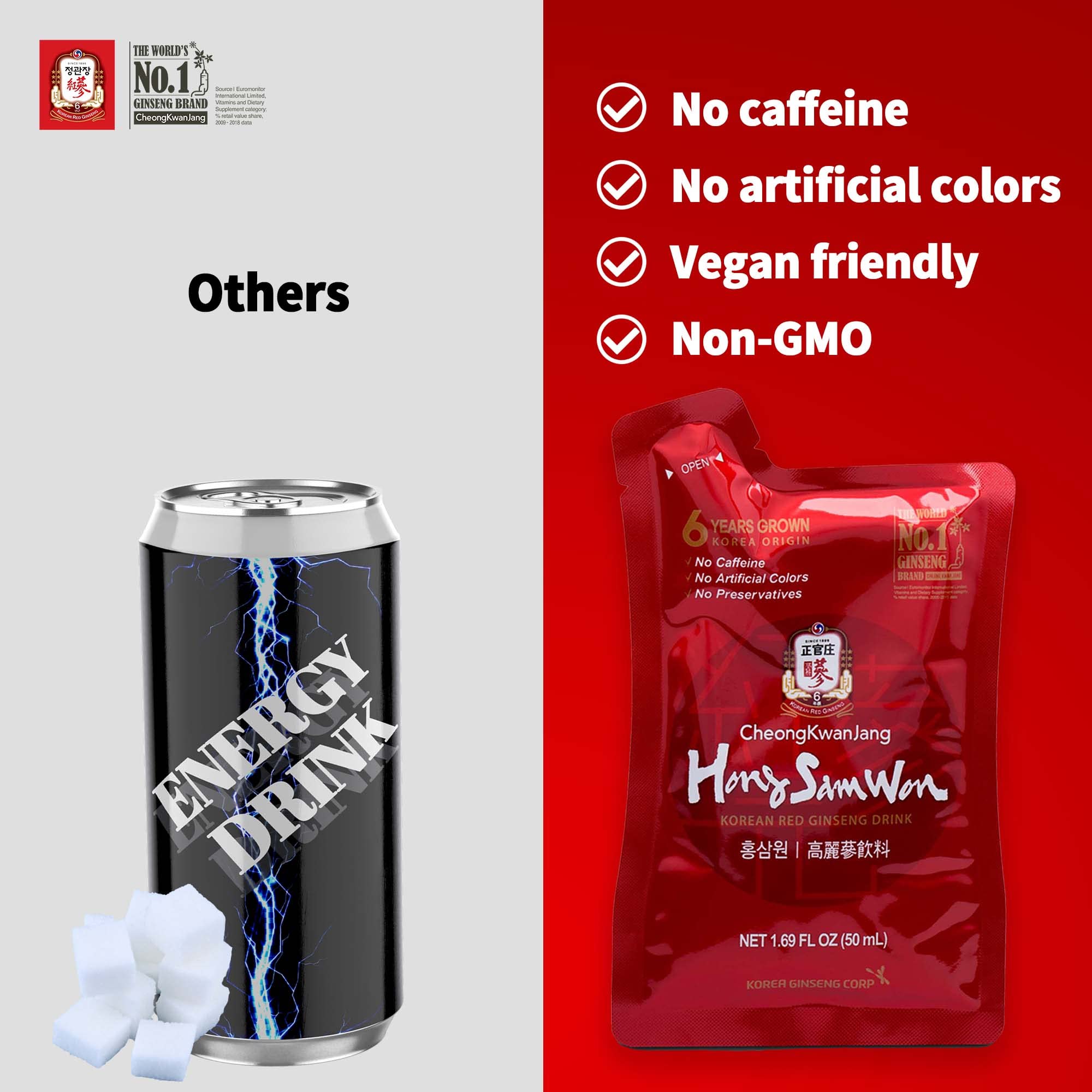 CheongKwanJang [Hong Sam Won - Energizing Wellness Drinks with Natural Korean Ginseng] Caffeine-Free, Healthy Energy Supplement, Performance, Circulations, No Artificial Colors, No Preservatives,- 500ml per Pouch (60 Count)