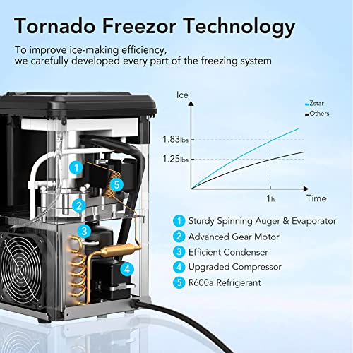 Nugget Ice Maker Countertop with Soft Chewable Ice, Zstar 10,000pcs/44Lbs/Day, Portable Ice Machine with Ice Scoop, Self-Cleaning and Timer Function, Ice Maker with Ice Basket for Kitchen Office