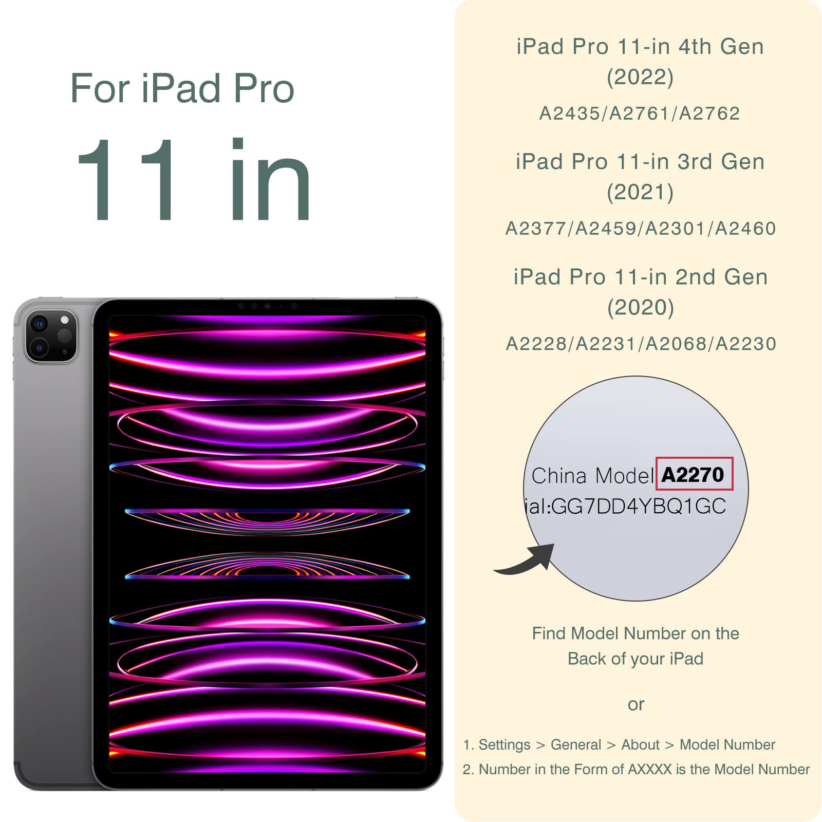 Dwopar for iPad Pro 11 Inch Case 4th Generation 2022/ 3rd Generation 2021/ 2nd Generation 2020 with Pencil Holder, Smart Trifold Stand Protective Case,Slim TPU Back, Auto Wake/Sleep Cover(Dark Green)