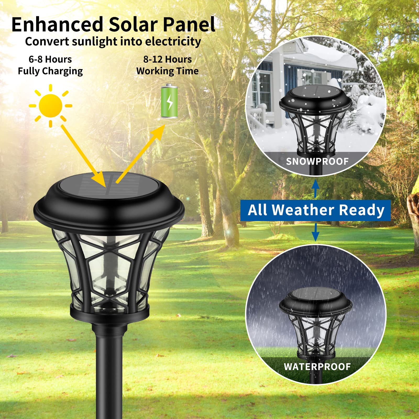 Solar Pathway Lights Outdoor Waterproof - 6 Pack Super Bright Glass Solar Lights, Auto On/Off Stainless Steel Landscape Path Lights Solar Powered for Garden Yard Lawn Path Driveway, Warm White, Black