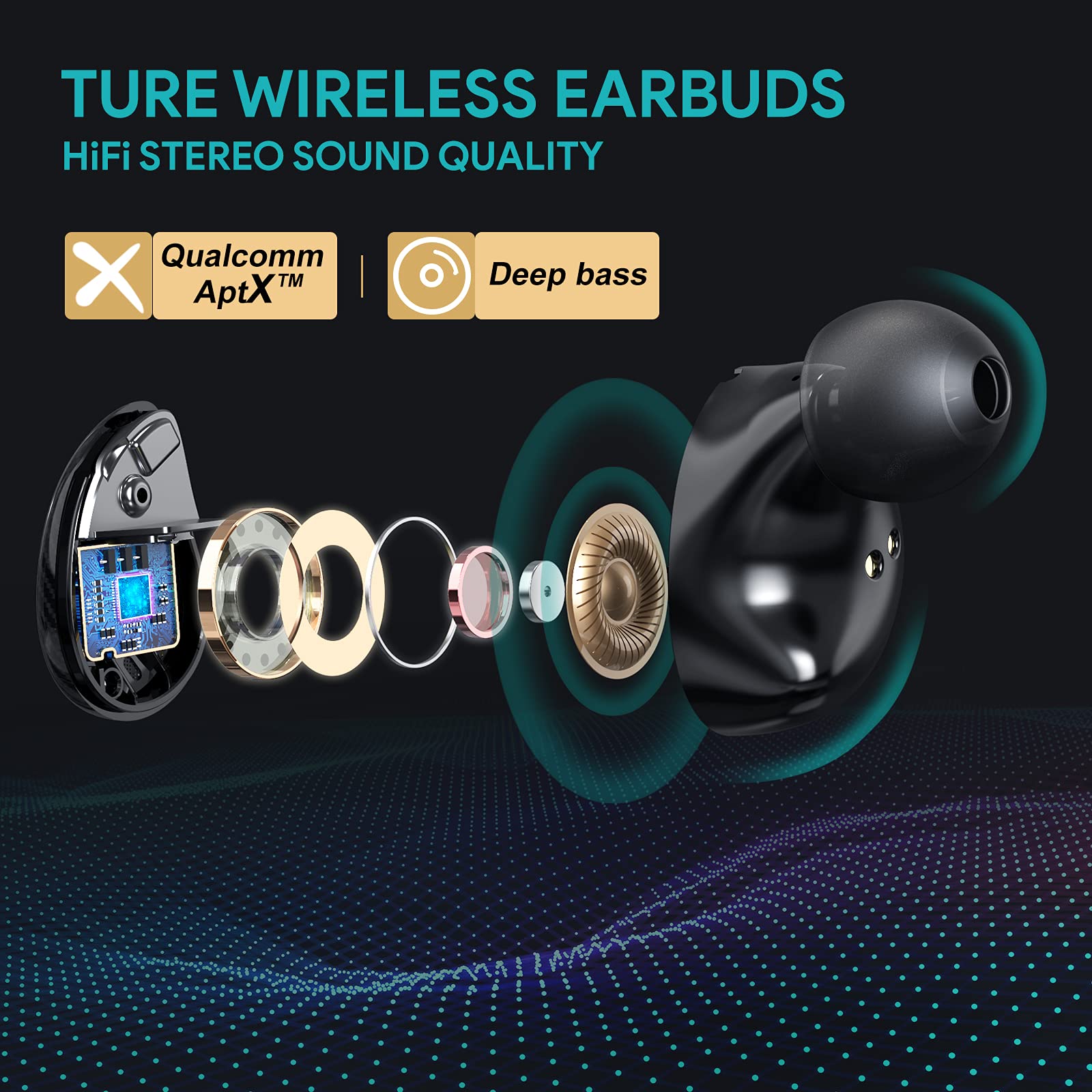 PALOVUE Wireless Earbuds Bluetooth Headphones, Wireless Earphones CVC8.0 Noise Cancelling Earbuds with Touch Control and 4 Mic for Clearer Call, Deep Bass Stereo in-Ear Headphones Qualcomm CSR Chip