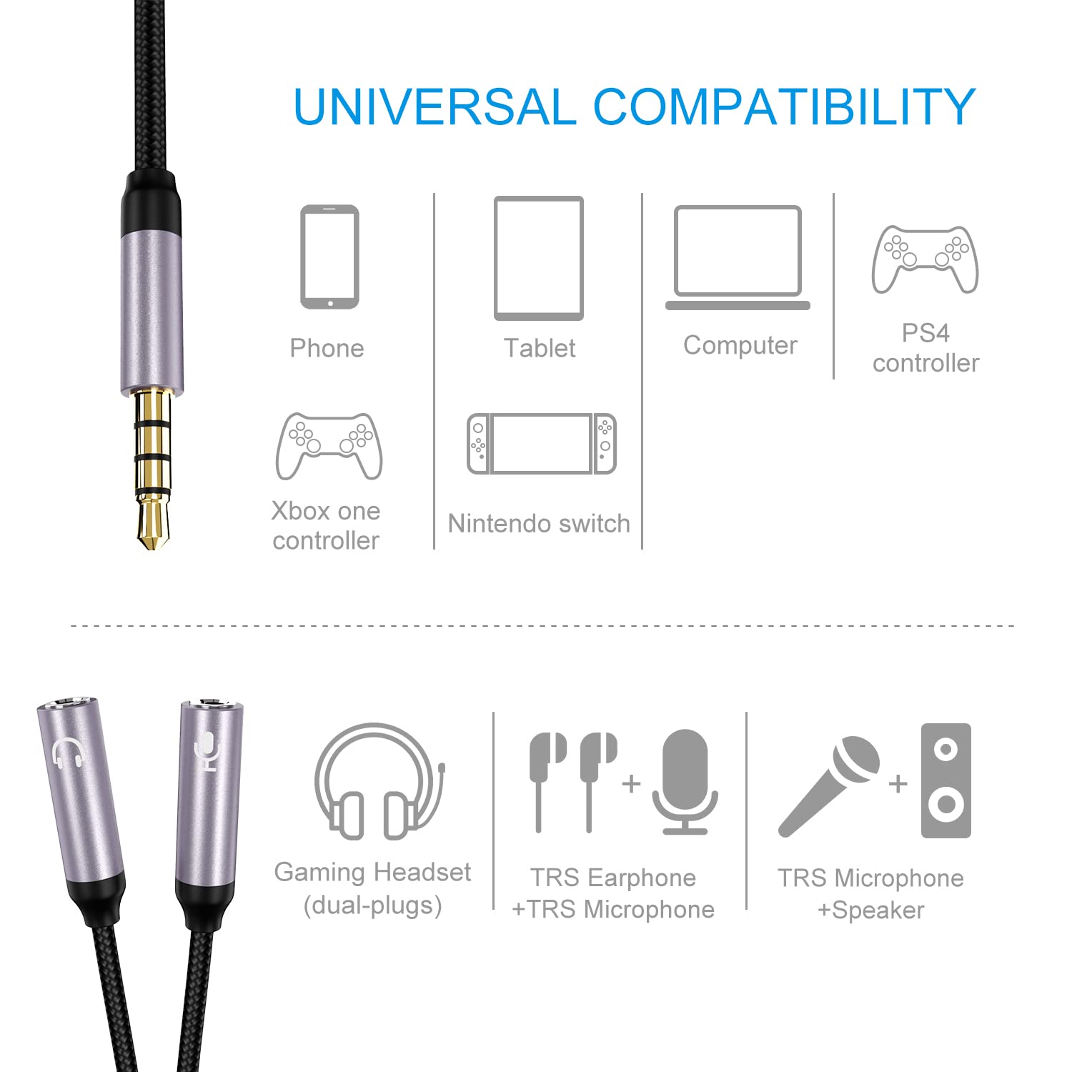 Paloxy 3.5mm Combo Audio Adapter Cable(2 Pack) Compatible for PS4,PS5,Xbox One S,for Switch,Tablet,Mobile Phone,PC Gaming Headsets and New Version Laptop Grey