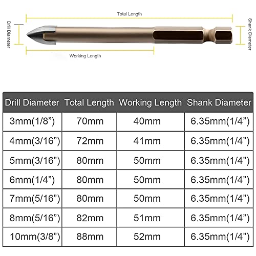 Efficient Universal Drilling Tool 5pcs, Cross Alloy Drill Bit, High-Grade Alloy Hole Opener, Tile Drill Bits Ceramic Diamond, Wall Drilling Auxiliary, Plexiglass Drill Bit Set (5Pc,3/4/5/6/7)