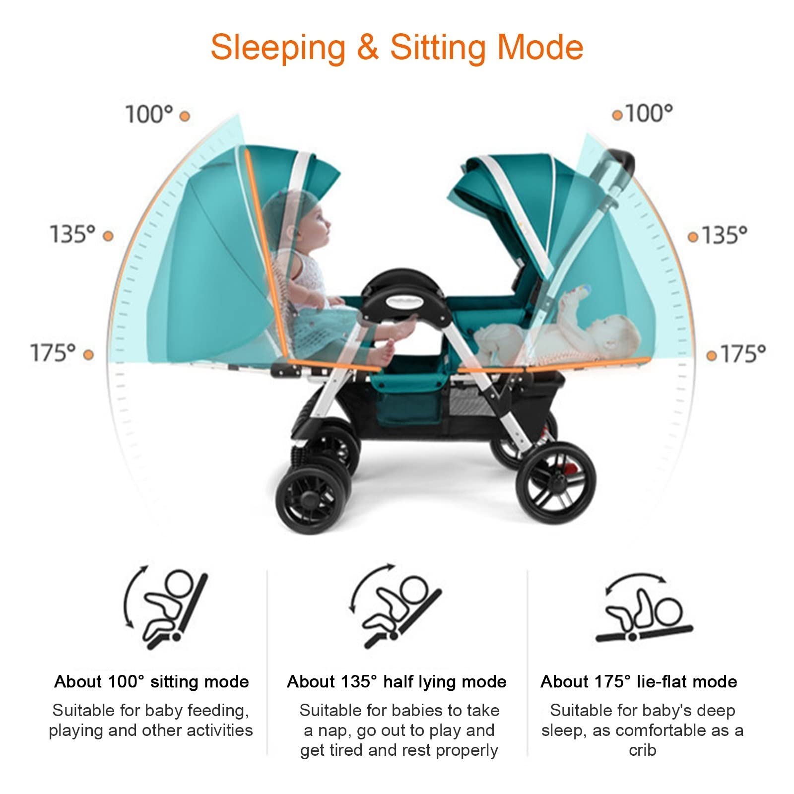 Double Infant Stroller,Baby Stroller Twins-Cozy Compact Twin Stroller,Twin Baby Pram Stroller,Oversized Canopy, Double Seat Tandem Stroller with Tandem Seating,Easy Foldable (Color : Pink)