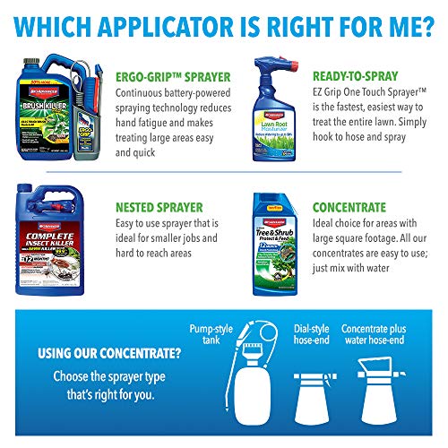 BioAdvanced Brush Killer Plus, Ready-to-Spray, 32 oz β Kills Tough Brush Roots & All, Kills Poison Ivy