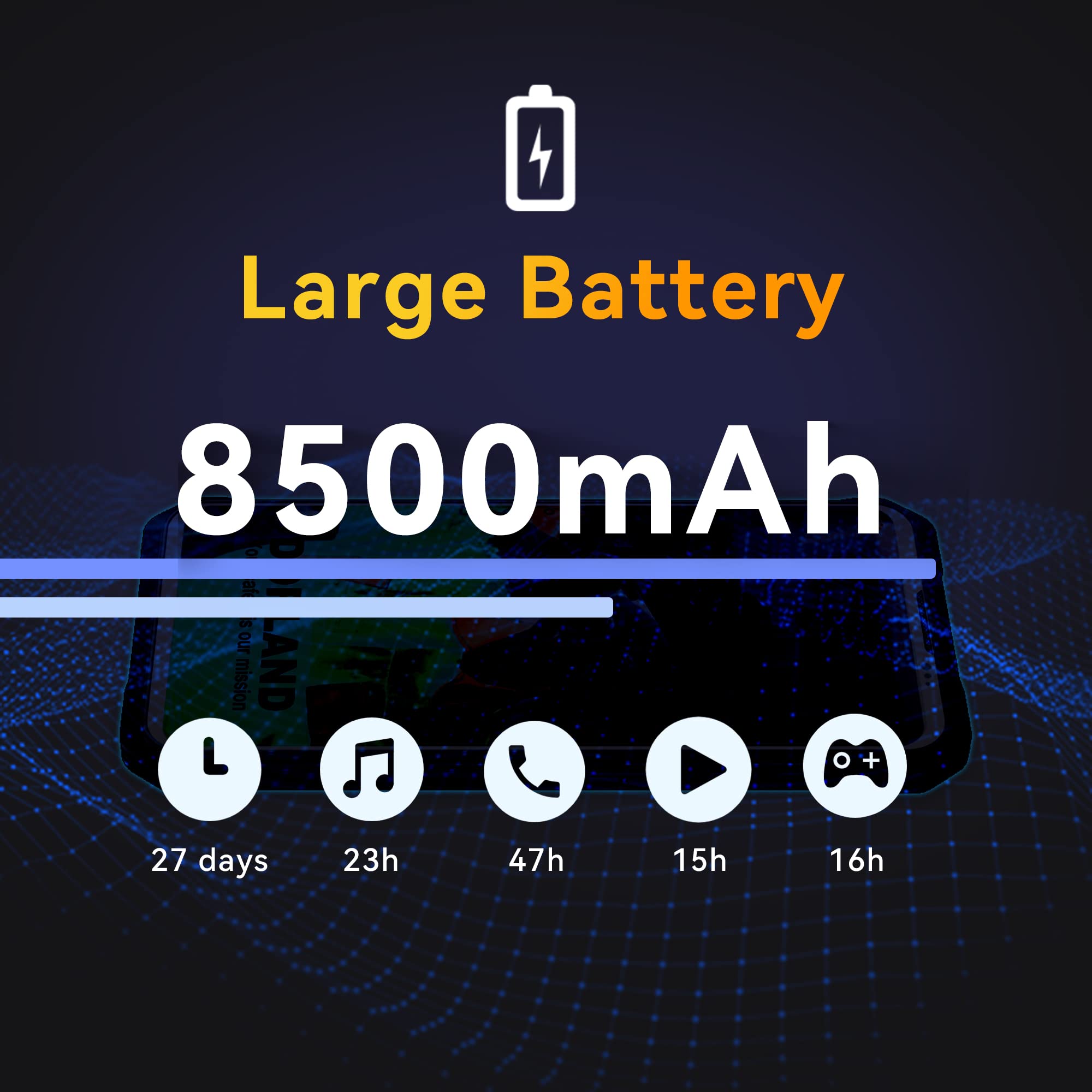 Dorland Extreme 5G Rugged Smartphone Cell Mobile Phone Industrial Intrinsically Safe Outdoor Unlocked Dual SIM 8GB+128GB 6.39inch FHD Screen Android 11 IP68 Waterproof Explosion Proof