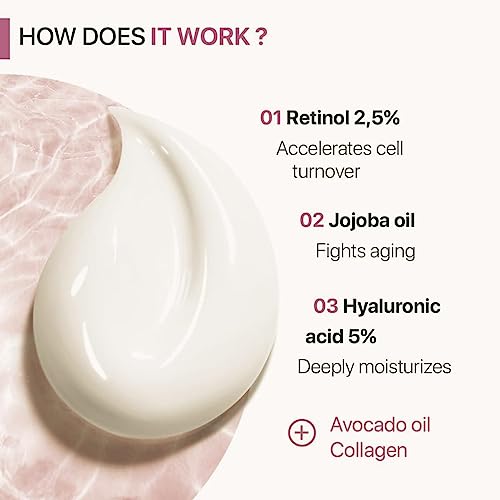 Nu-Glo Cream - Nu Glo Skincare Face Cream, NuGlo Multi Active Cream - Daily Moisturizer Face Cream (Single)