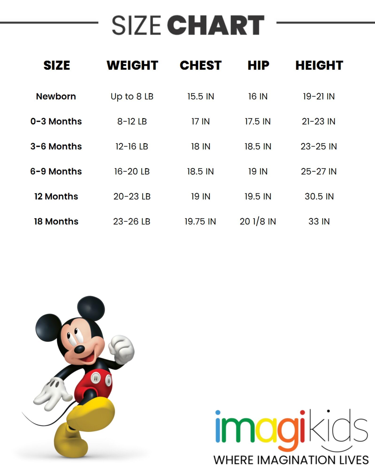 Disney Mickey Mouse Newborn Baby Boys Cuddly Bodysuit Snap French Terry Overall Gray/Red 6-9 Months