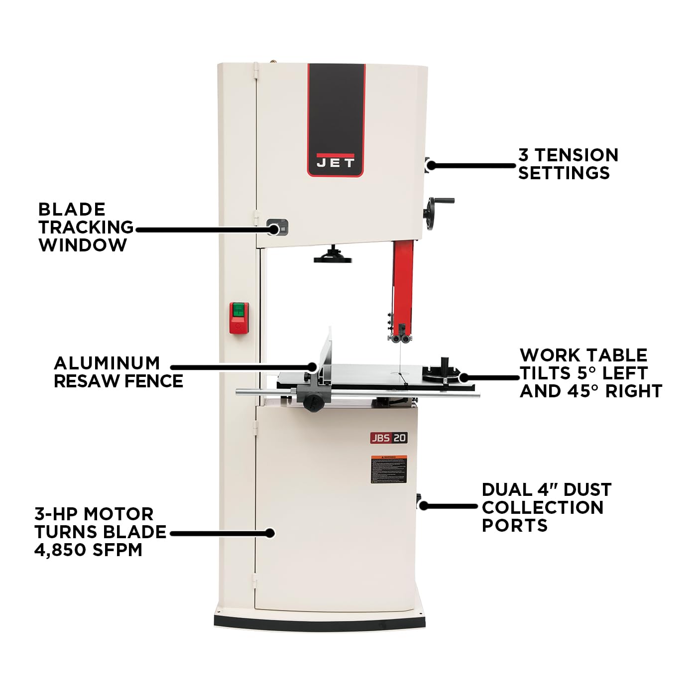 JET 20-Inch Woodworking Bandsaw, 5 HP, 1Ph 230V (JWBS-20-5)