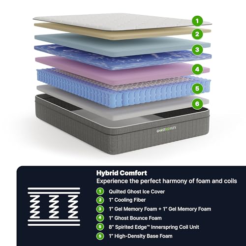 GhostBed Flex 13 Inch Cool Gel Memory Foam & Innerspring Hybrid Mattress, Medium Feel, Made in The USA, Full