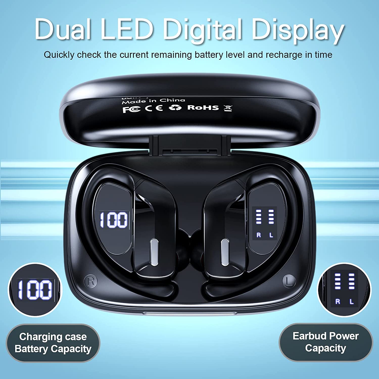 Caymuller Wireless Earbuds Bluetooth 5.1 Headphones 48H Playtime Sport Earphones with LED Display,Over-Ear Buds Built in Mic in Ear Waterproof Headset for Workout Running Gaming