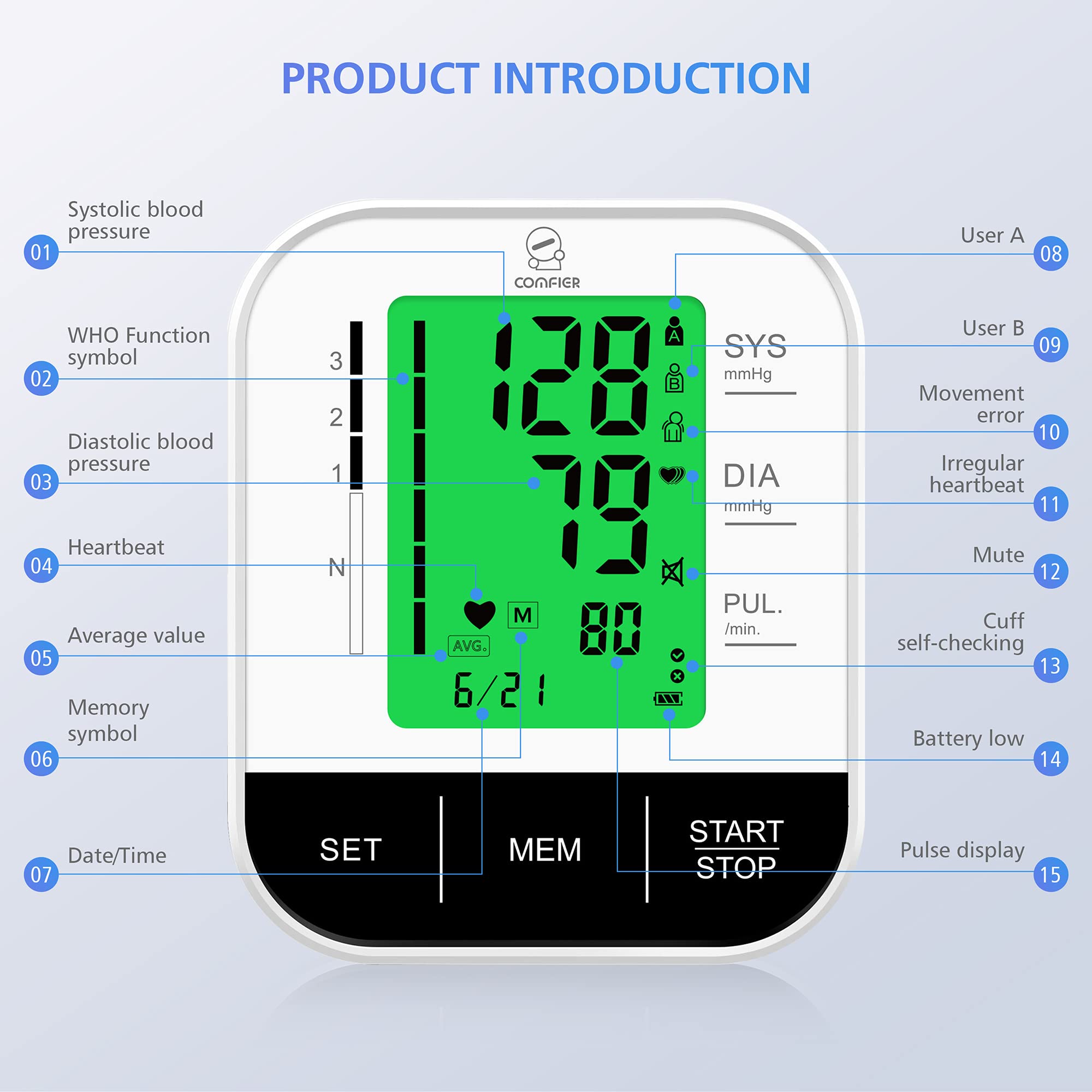 Comfier Arm Blood Pressure Monitor & Irregular Heartbeat Detector,Accurate Automatic Blood Pressure Cuff Machine,Large LCD Display &Voice Broadcast,Dual User Modes(2x120data),Home BP Tester,Carry case