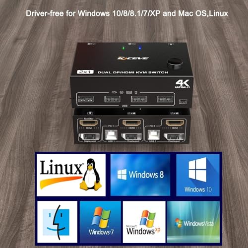 Dual Monitor KVM Switch HDMI+Displayport 4K@60Hz,2K@120Hz MLEEDA HDMI DP Extended Display Switcher for 2 Computers Share 2 Monitors and 4 USB 2.0 Ports,Wired Remote and 4 Cables Included