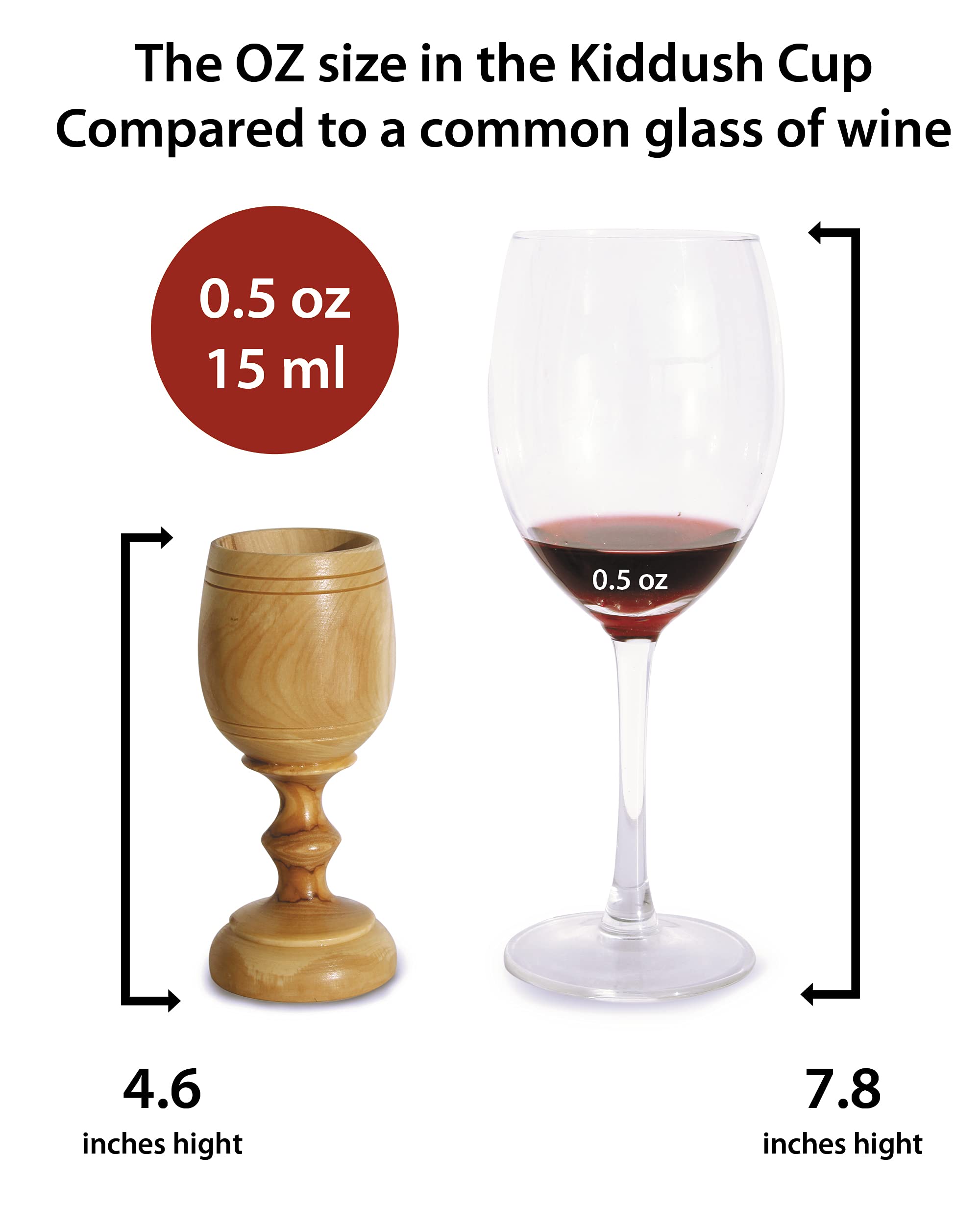 Communion Cups, Goblet, Chalice - the Lord's Supper - Wooden Bread Tray with Handmade Olive Wood Kiddush Cup also for Eucharist of the Holy Communion in Christian Congregations in Gift Bag.