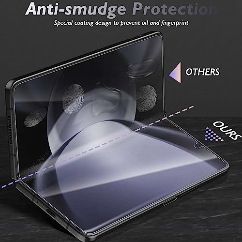 Orzero (2 Pack Compatible for Samsung Galaxy Z Fold 5 5G TPU Screen Protector (Not Glass), Premium Quality Soft PET Edge to Edge High Definition Anti-Scratch Bubble-Free (Lifetime Replacement)