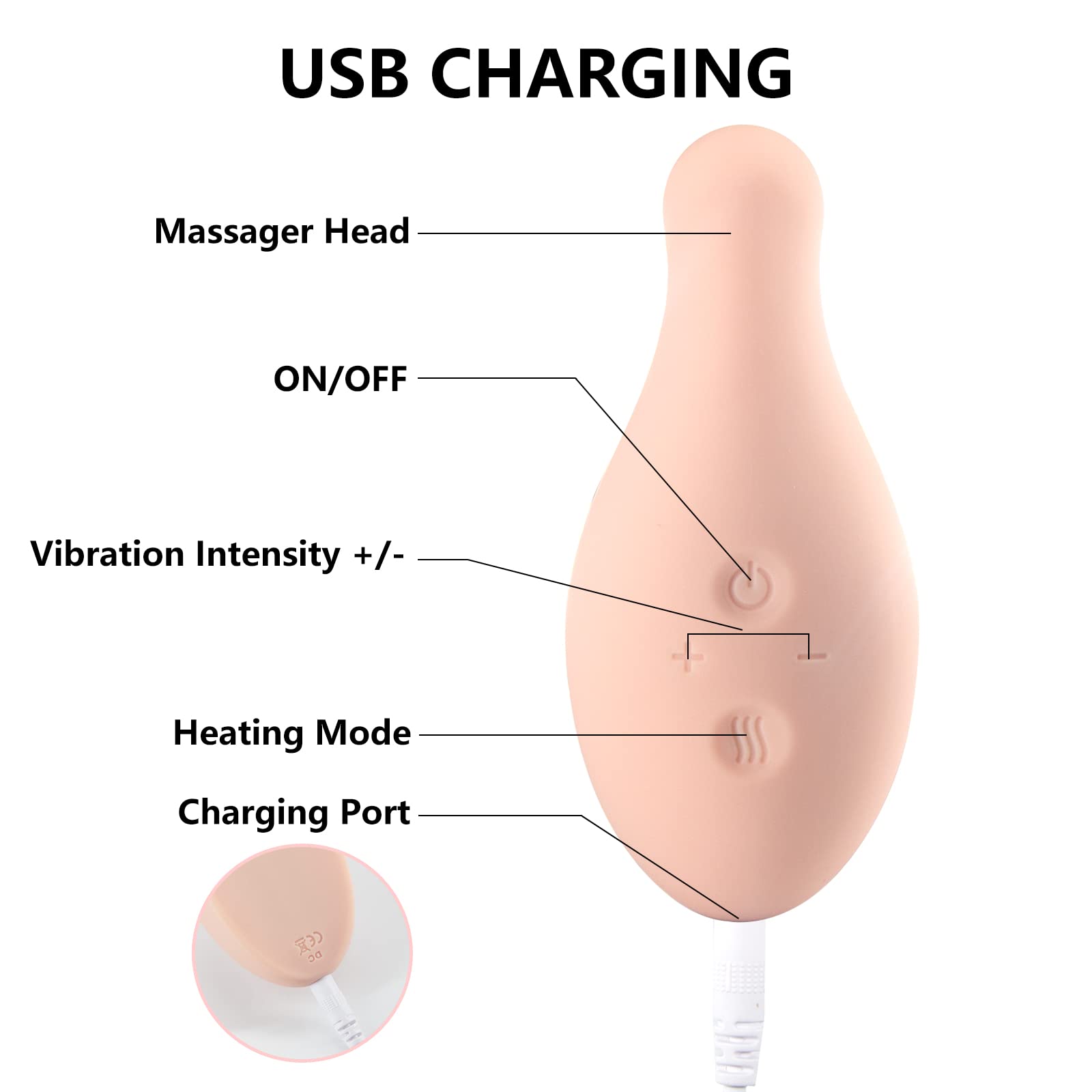 Domlust Warming Lactation Massager 2-in-1, Soft Breast Massager for Breastfeeding, Heat + Vibration Adjustable for Clogged Ducts, Improve Milk Flow, Engorgement