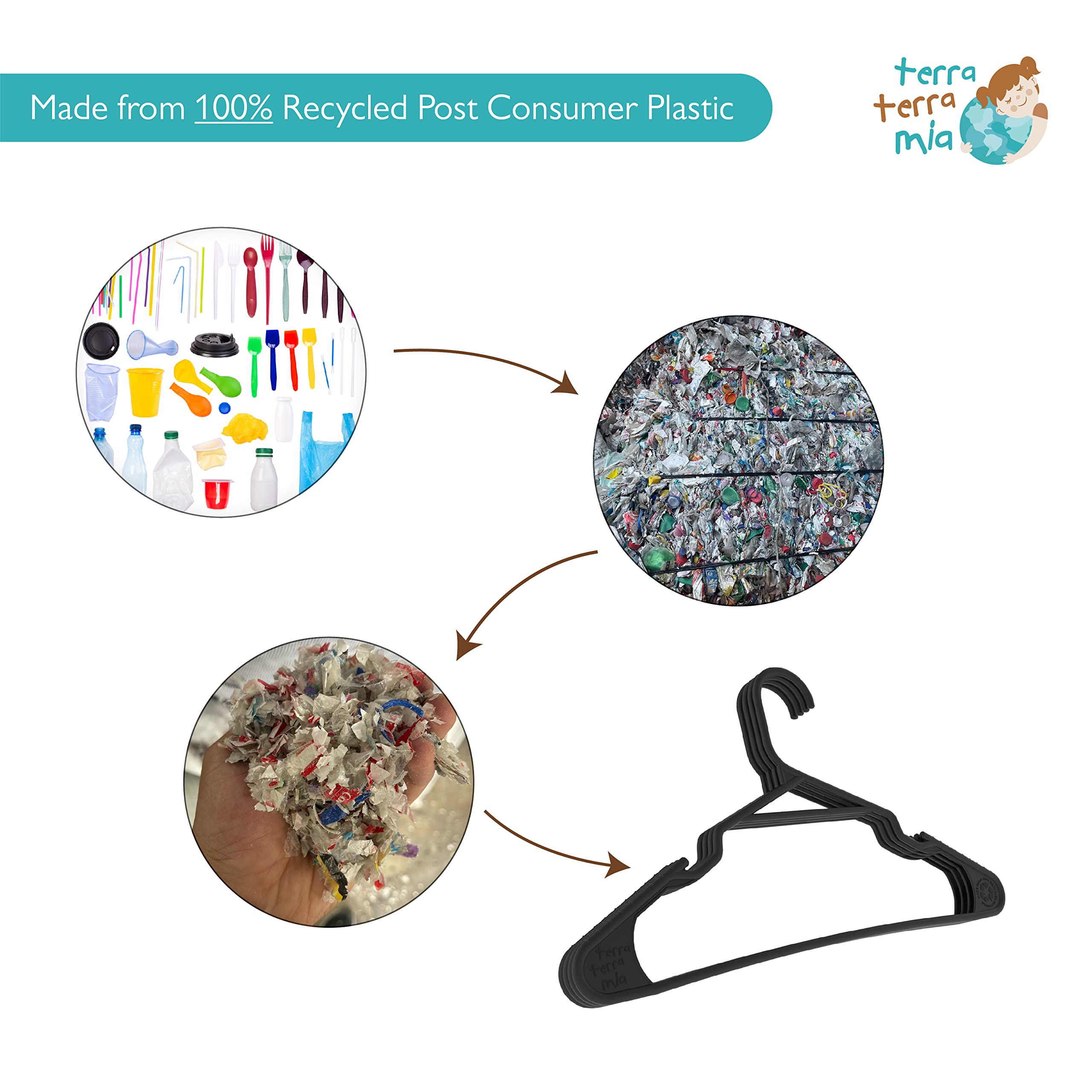 Eco-Friendly Slim Clothing Hangers for Light-Weight (Max 1lb) Clothes Made from 100% Recycled Post Consumer Plastic (Black/Grey, 20 Pack)