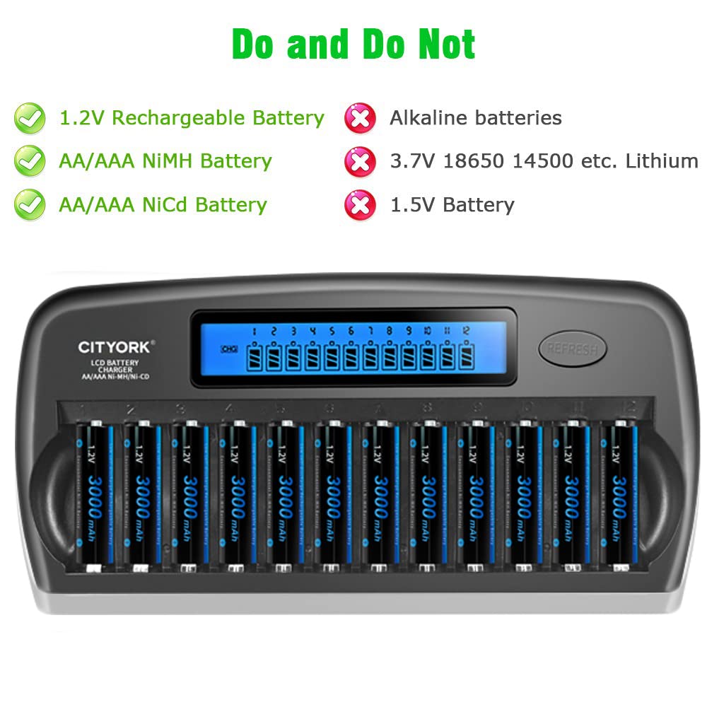 CITYORK12 Bay aa AAA Battery Charger and 32 Packs AAA Rechargeable Batteries