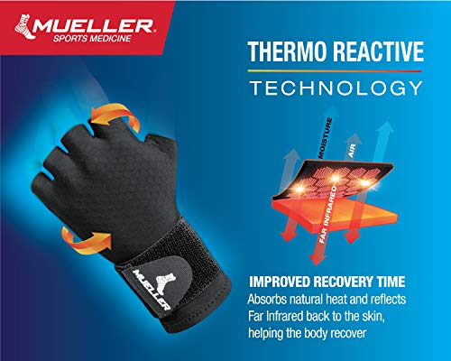 Mueller Sports Medicine Arthritis Compression Glove, Hand and Wrist Support, Fits Right or Left Hand, for Men and Women, Black, S/M