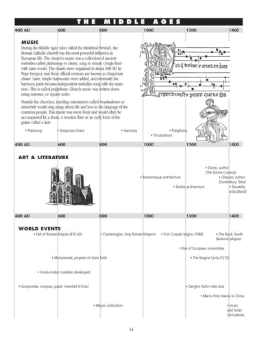 My Music Journal - Student Assignment Book: Hal Leonard Student Piano Library