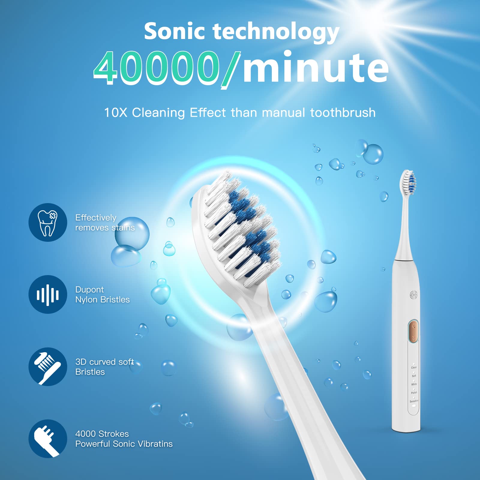 KHS Sonic Electric Toothbrush for Adults and Kids with 4 Brush Heads 5 Modes Rechargeable Toothbrushes with 2 Mins Smart Timer(Off-White)