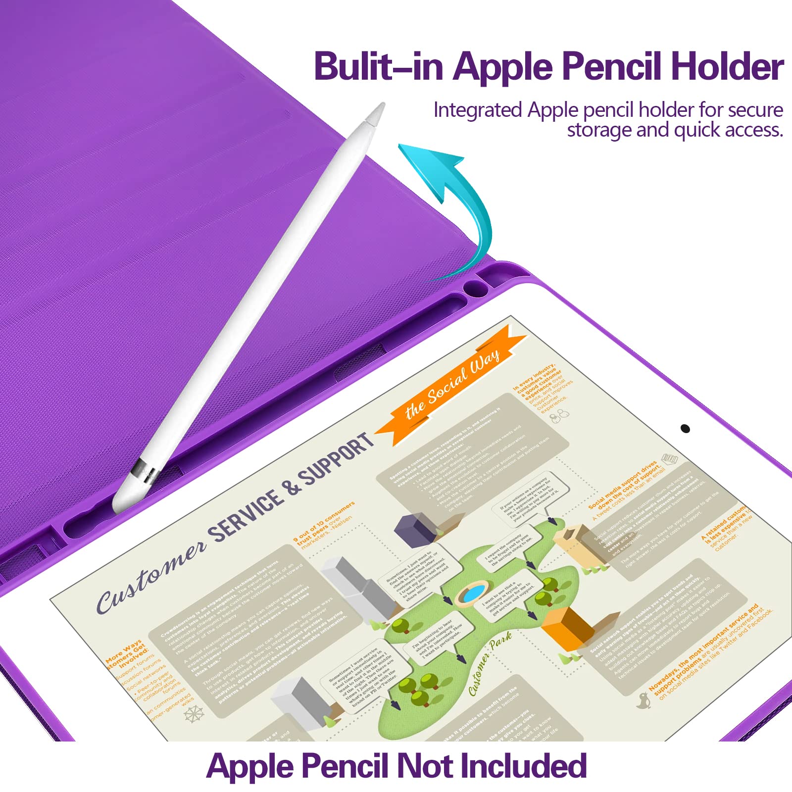 D DINGRICH iPad Air 5th Generation Case with Keyboard 10.9'' 2022, for iPad Pro 11 2022 4th Gen/2021/2020/2018 - Built-in Pencil Holder - iPad Case with Keyboard Air 4th - Purple