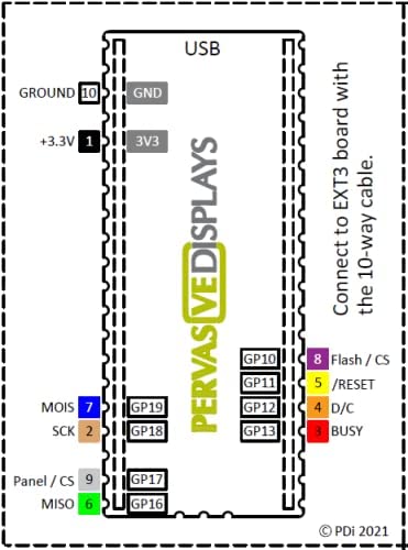Pervasive Displays EPD Pico Kit (EPDK) with 2.66" EPD Color:B/W (Eink epaper Display)