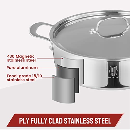 ROYDX Stainless Steel Skillet Saute Pan, 5 Quart Tri-ply Nonstick Large Fry Pans with Lid Single Stay-Cool Handle Cookware, Induction/Electric Gas Cooktops Oven Dishwasher Safe, for Kitchen Camping