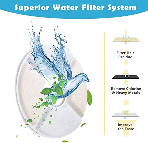 PK.ZTopia 8-Pack Cat Water Fountain Filters, Cat Fountain Replacement Filter, Pet Fountain Filters Compatible with Most Catit Automatic Cat Fountain