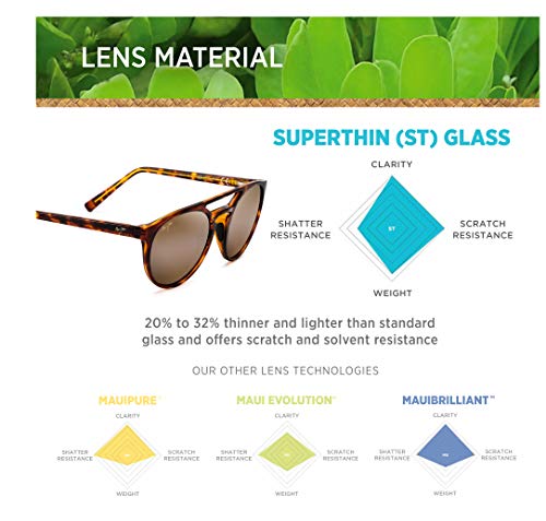 Maui Jim Men's and Women's Ah Dang! Polarized Fashion Sunglasses, Tortoise/HCL® Bronze, Medium