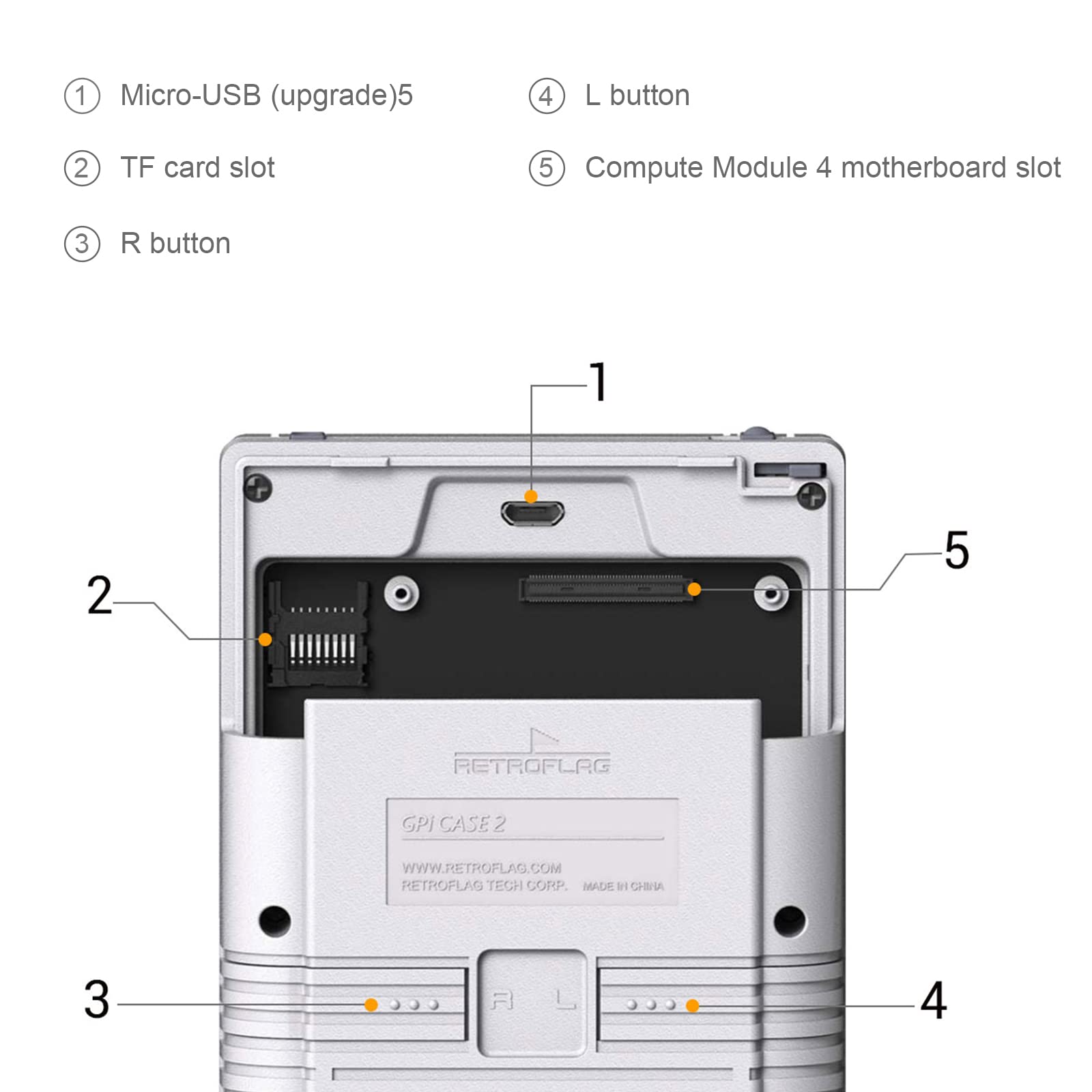 Retroflag GPi 2 CASE for Raspberry Pi Compute Module 4(CM4) with Charger dockable, 32G SD Card(with RecalBox System), Card Reader, HDMI Cable, Safe Shutdown funtion,4000mAH battery