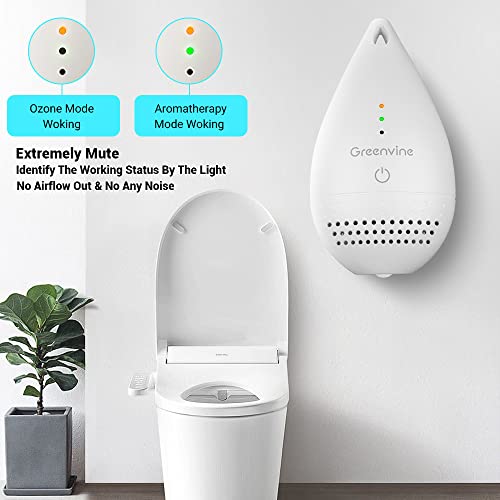 Greenvine Mini Portable Air Purifier for Home & Pets, Odor Deodorizer with Aromatherapy Mode Air Cleaner for Home,Office & Travel