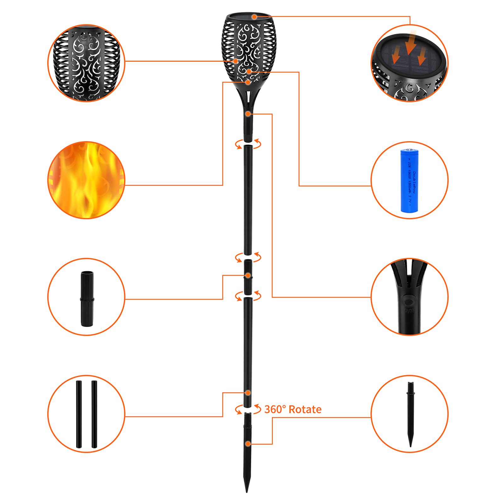XCJC 4 Solar Torch Lights Outdoor: 96 Led Powered Dancing Flickering Garden Flame Landscape Lighting Backyard Patio Large Chrismas Yard Decorative Lantern Auto On/Off Dusk to Dawn Waterproof