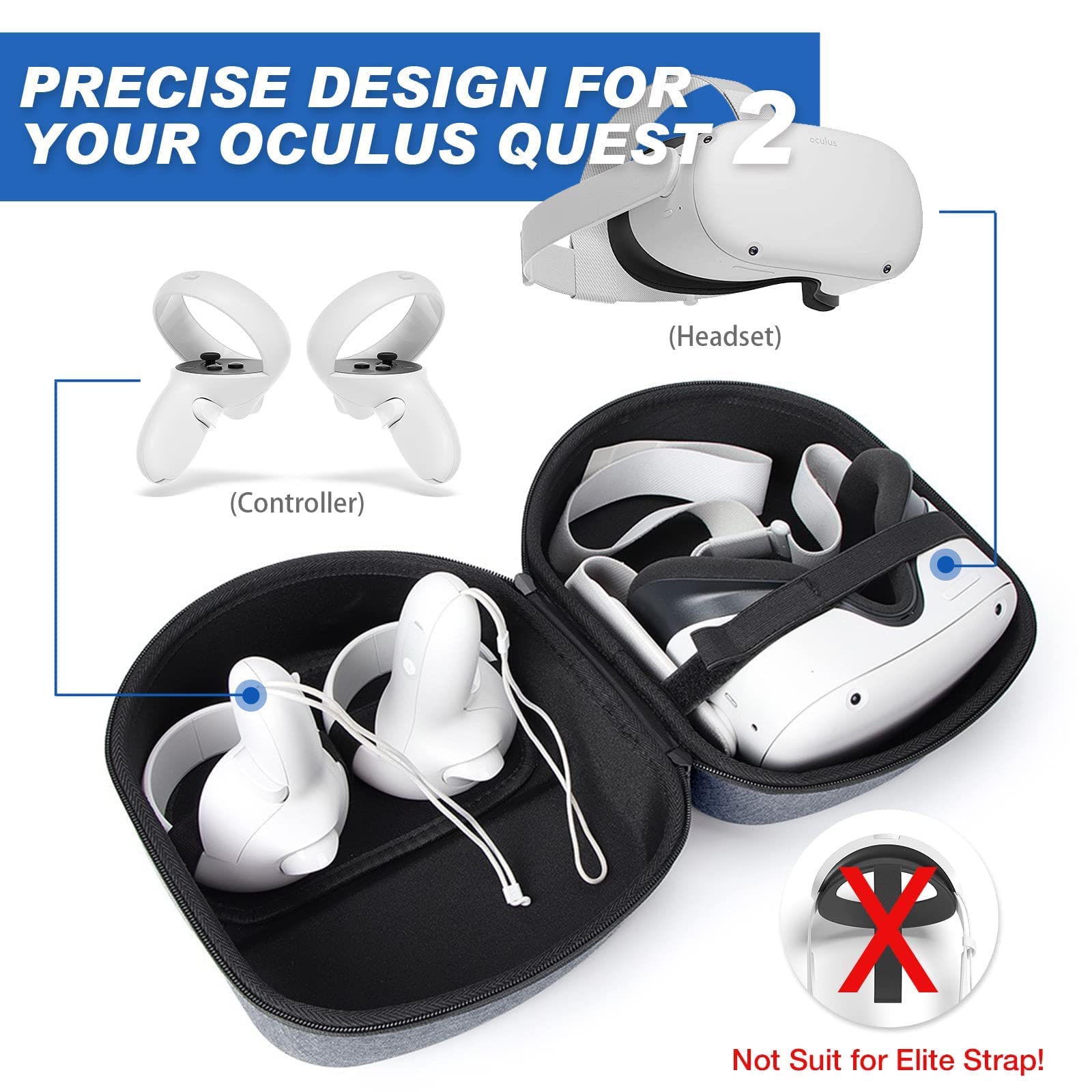 Carrying Case for Oculus Quest 2, TOUDUN Oculus Quest 2 Case, Hard Travel Case for Oculus Quest 2 Accessories VR Gaming Headsets and Controllers