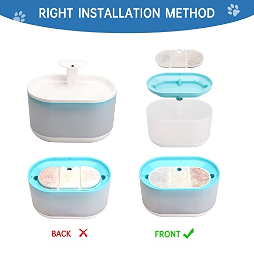 SAMANIJA 10-pack Filters Replacement, Compatible with PETLIBRO 71oz/2.1L Cat Water Fountain Dog Water Dispenser