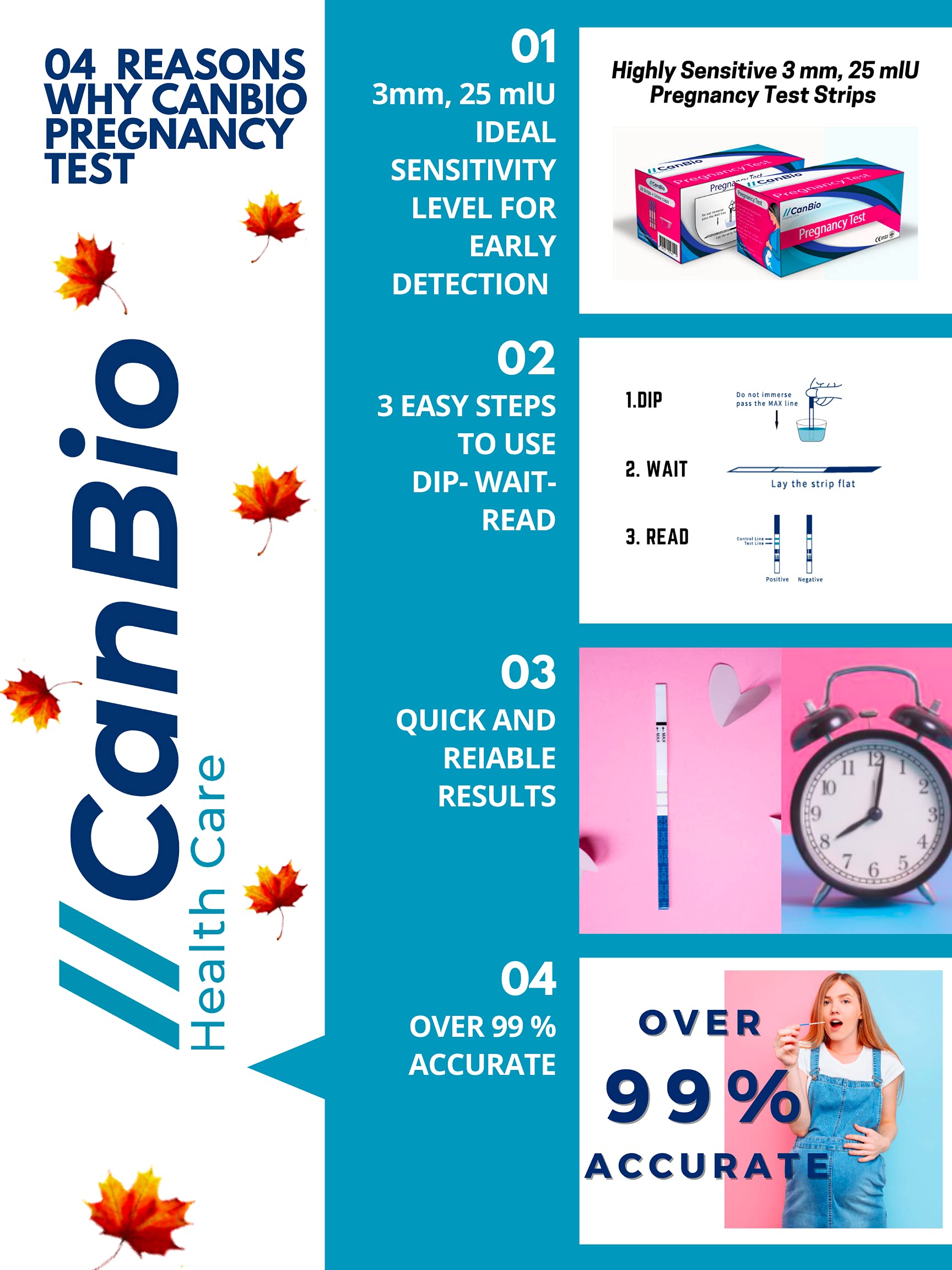 CanBio 20 Pregnancy Test Strips (HCG) with Urine Cups, Best Test Strip for Early Detection, Easy to Use, Quick and Accurate Results at Home
