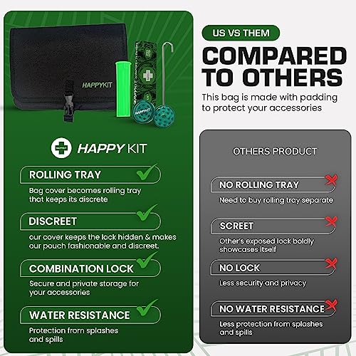 Happy Kit - Travel Pouch Kit with Accessories, Water Resistant Money Bag with Combination Lock, Portable Storage Bag Organizer (Black)