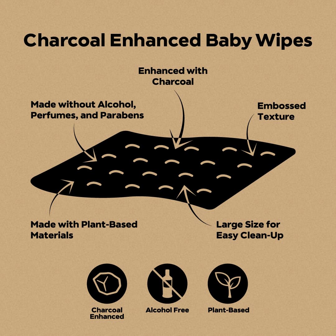 DYPER Viscose from Bamboo Baby Wet Wipes | Unscented for Sensitive Newborn Skin | Hypoallergenic | Honest Ingredients | Made with Plant-Based* Materials + 99% Water