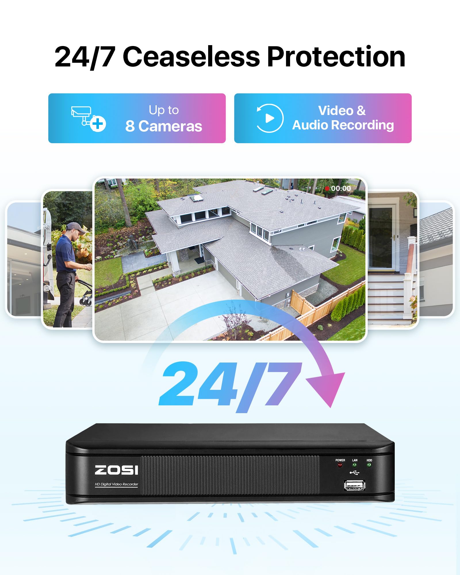 ZOSI 1080P H.265+ Home Security Camera System,5MP Lite 8 Channel Surveillance DVR and 8 x 1080p Weatherproof CCTV Dome Camera Outdoor Indoor with 80ft Night Vision, Remote Access (No Hard Drive)