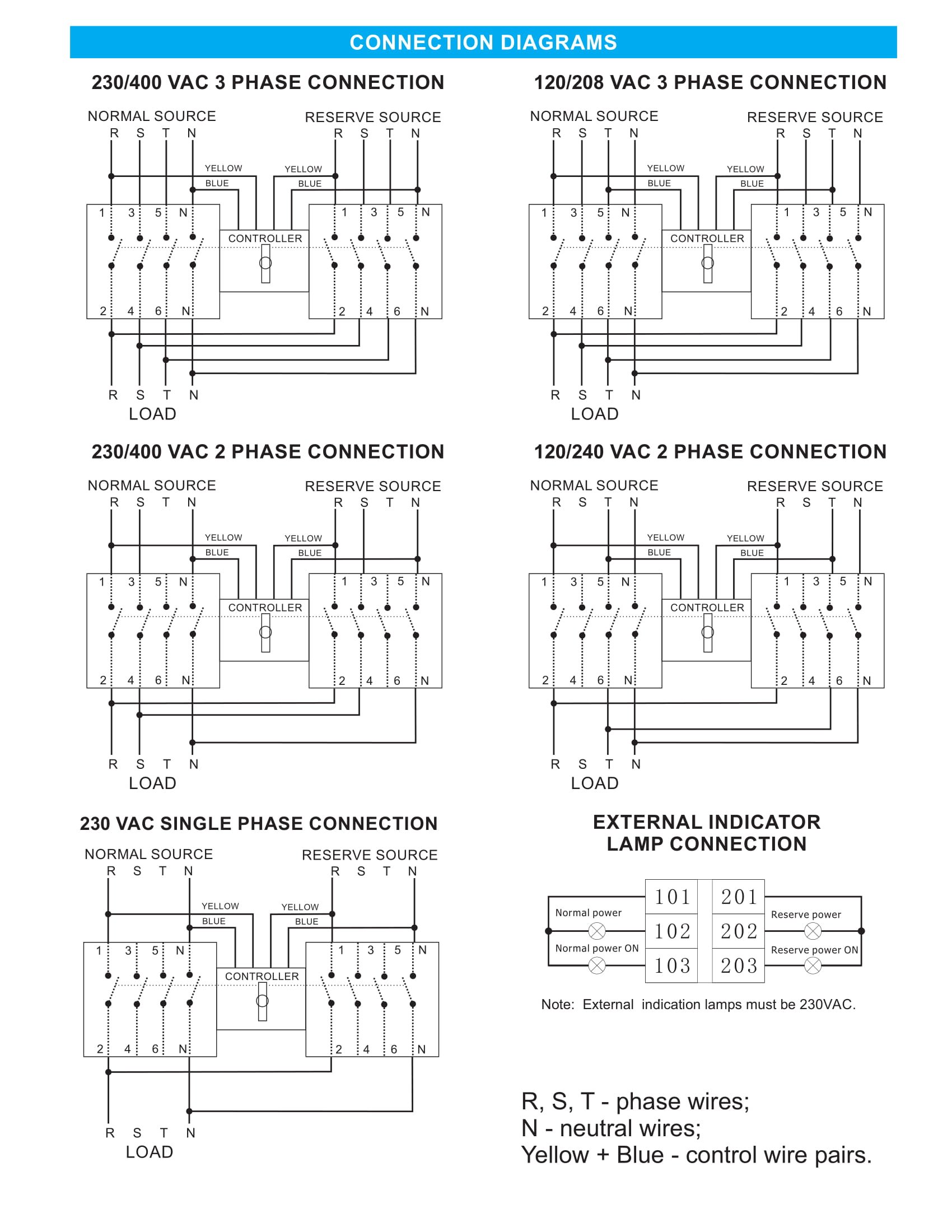 ELPRO ATS-63A, 120/208V 50-60Hz Automatic Transfer Changeover Switch, 2-3 Phase, 4P
