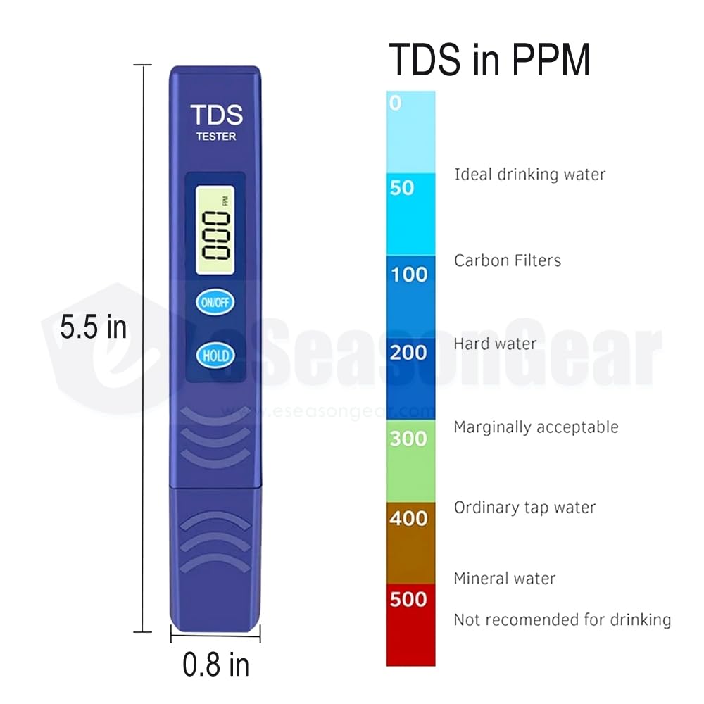 E ESEASONGEAR - ZW2 TDS Meter, Replacement for Zerowater Water Tester, 0-9990 PPM