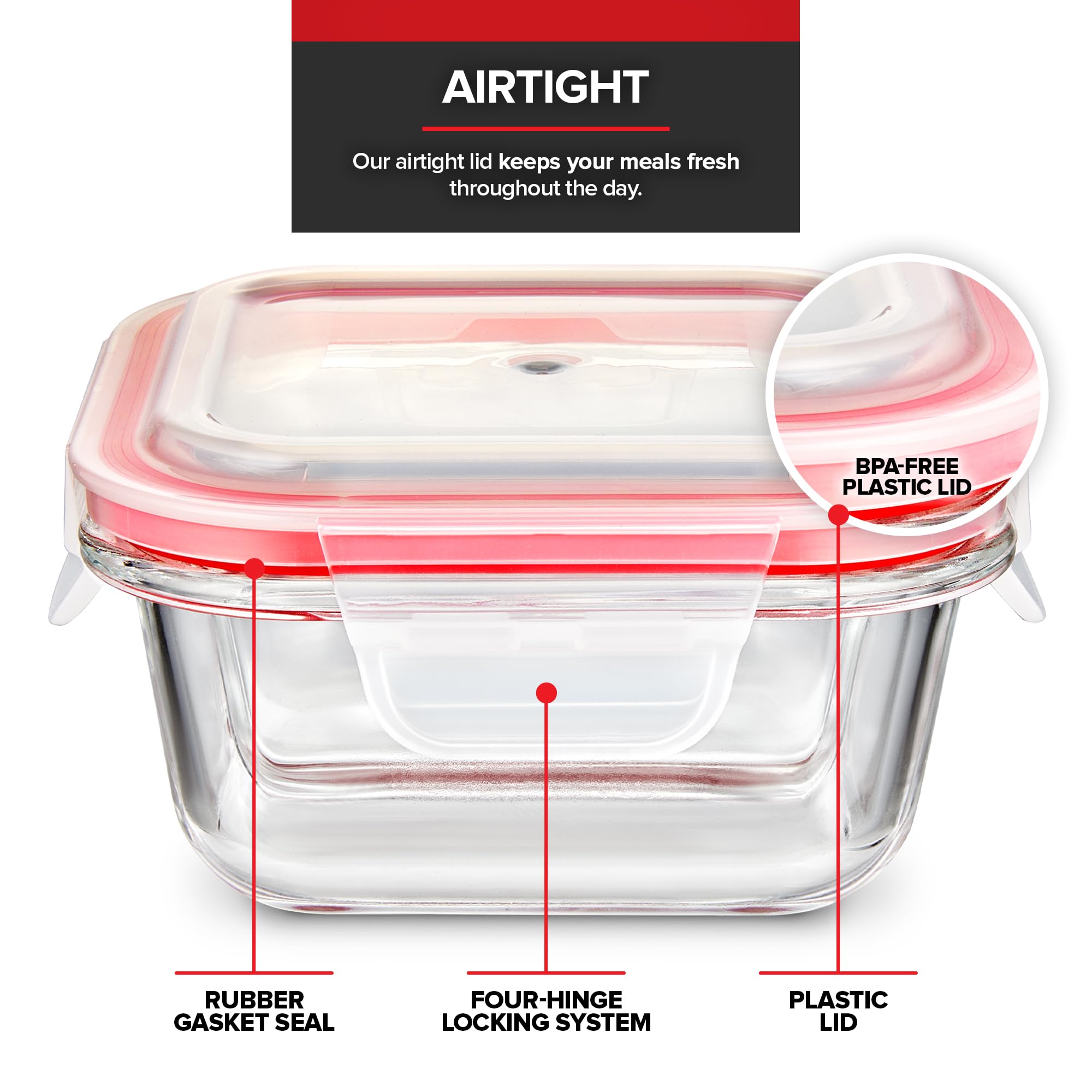 Glass Portion Control Bariatric Containers (3 Pack), 1 Cup Food Containers with Two 4 oz Compartments, 4oz Food Storage Containers for meal prep, Microwave Safe Glass Portion Containers with Lids