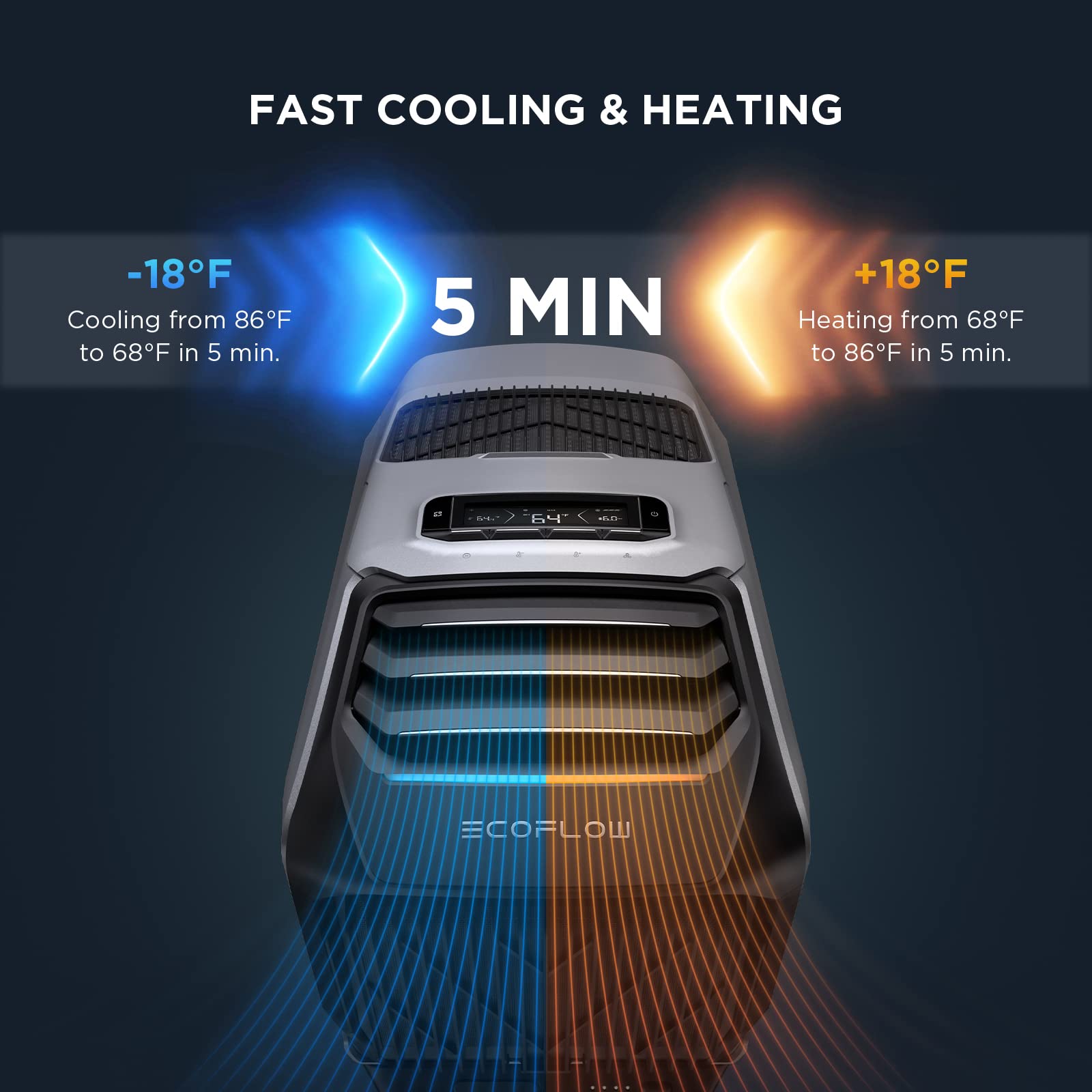 EF ECOFLOW WAVE 2 Portable Air Conditioner with Add-on Battery, Air Conditioning Unit with Heat, Portable AC for Outdoor Tent Camping/RVs or Home Use