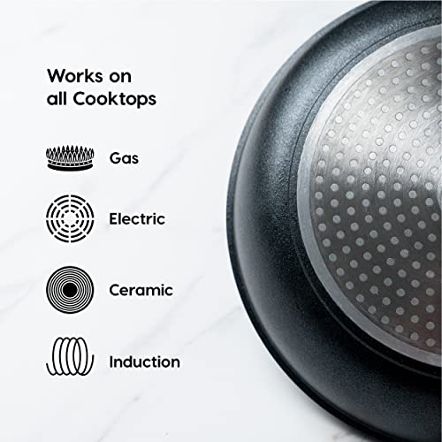 IRIS USA 10 Inch Non-Stick Frying Pan, Skillet with MEGASTONE™ Coating for Healthy Cooking, Everyday Cookware, PFOA Free
