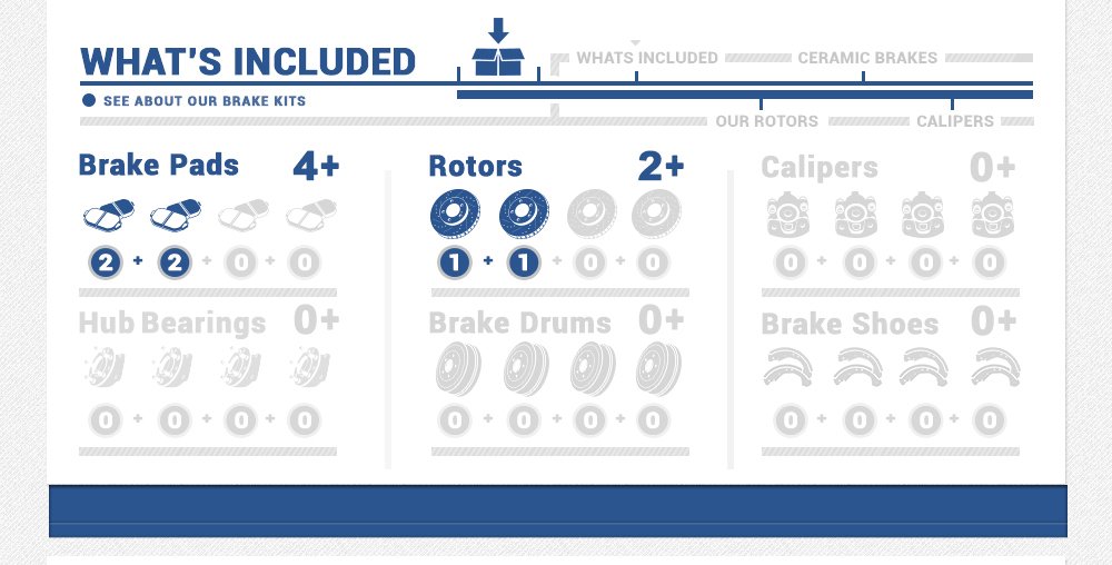 Callahan CDS02816 FRONT 325mm D/S 5 Lug [2] Rotors + Ceramic Brake Pads + Clips [fit Ford Explorer Flex Taurus MKT MKS]