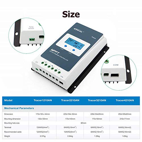 EPEVER 40A MPPT Solar Charge Controller 12/24V DC Tracer-an Series Charge Controller with MT50 Remote Meter &Temperature Sensor &RS485 Cable fit for Lithium, Sealed, AGM Battery Negative Grounded