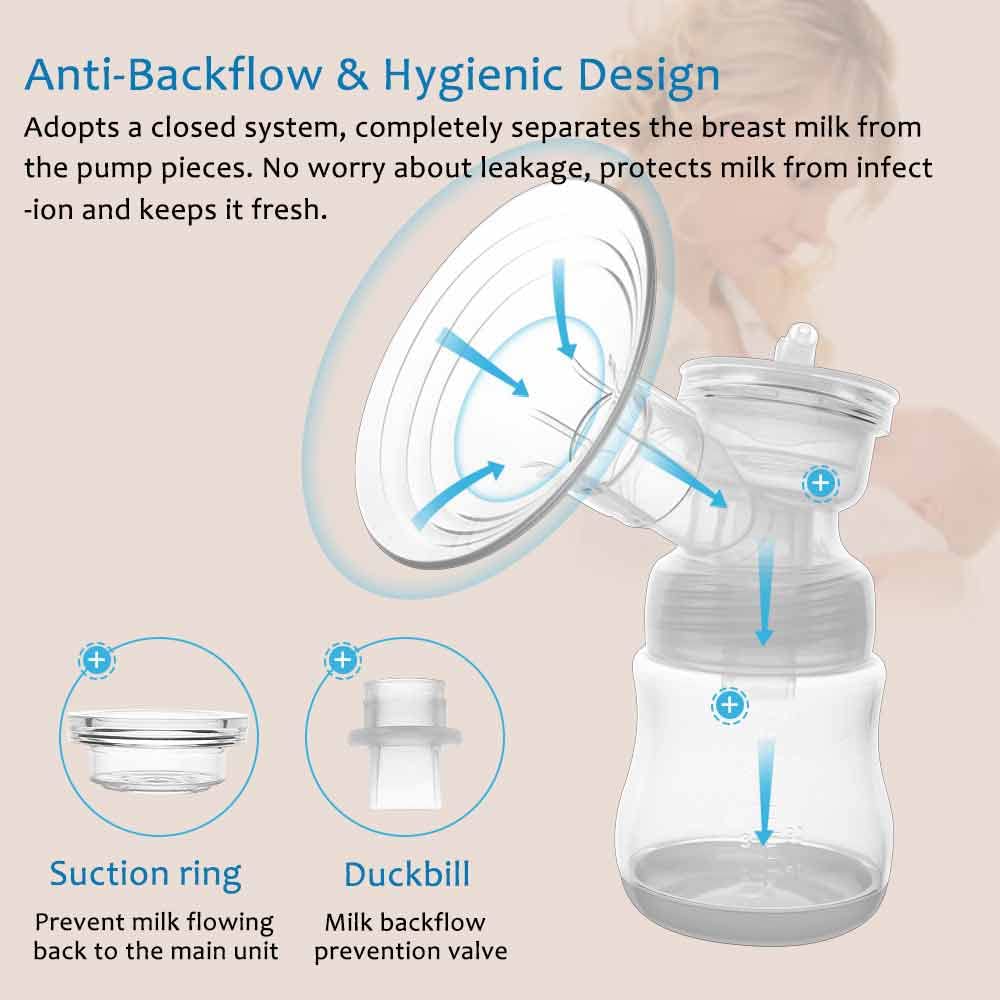 Electric Breast Pump, JUNSKY Hands Free Breast Pump, Portable Double Breast Pump with 3 Modes,9 Levels,2 Size Flanges, Breastmilk Bags & Button Display Screen