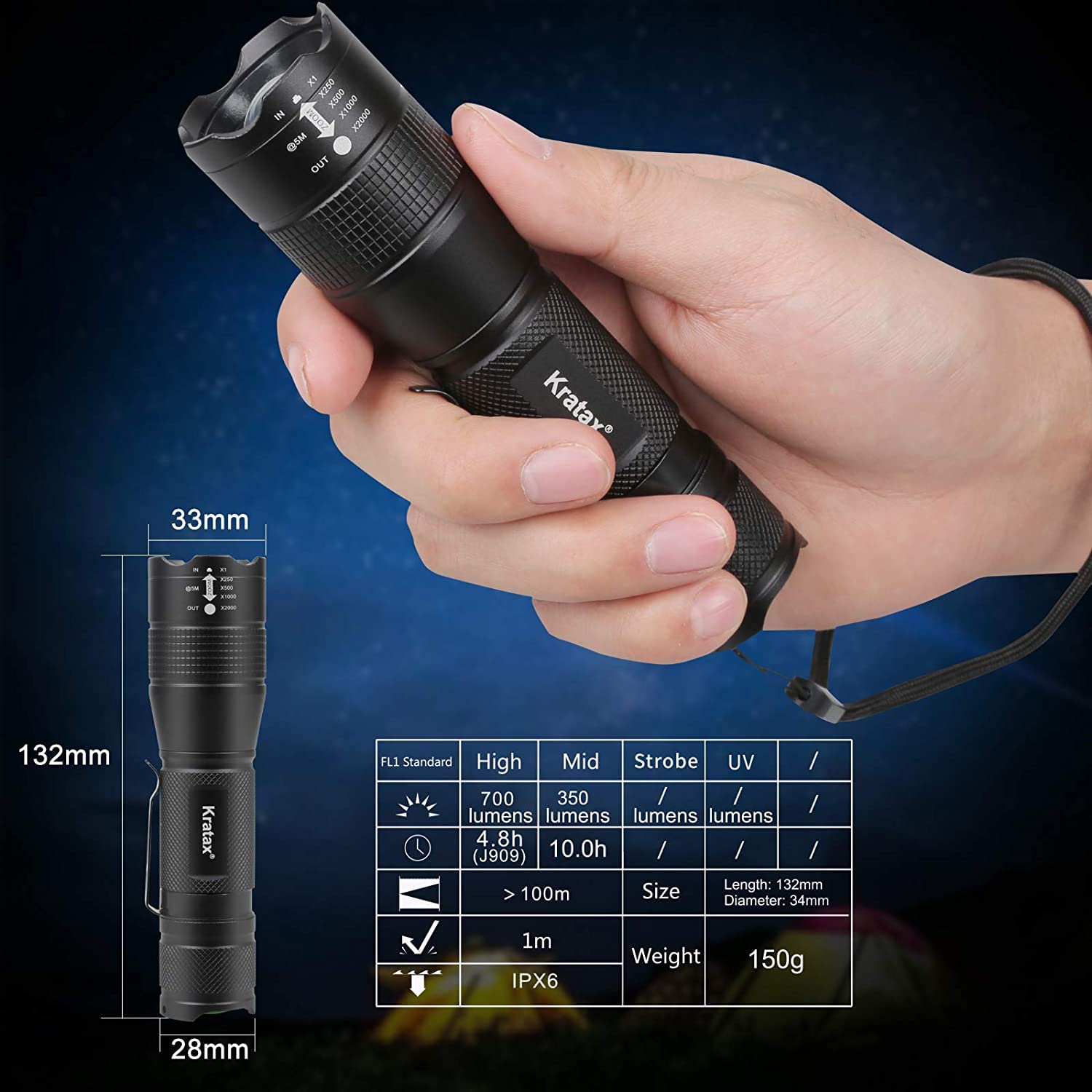 Pocket Folding Knife -Tactical Knife& LED Flashlight-UV Black Light- Good for Hunting Camping Indoor and Outdoor Activities Mens Gift